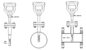 Thermal Mass Flow Meter Technology - Sino-Inst